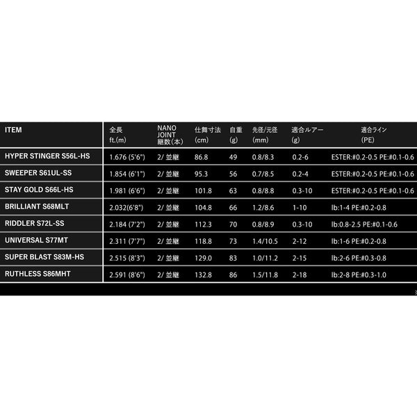 Apia Grandage Legacy - Compleat Angler Nedlands Pro Tackle