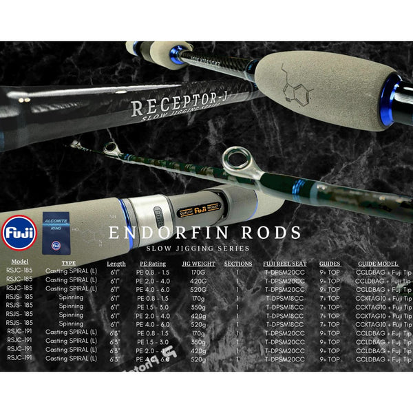 Endorfin Rods - Compleat Angler Nedlands Pro Tackle