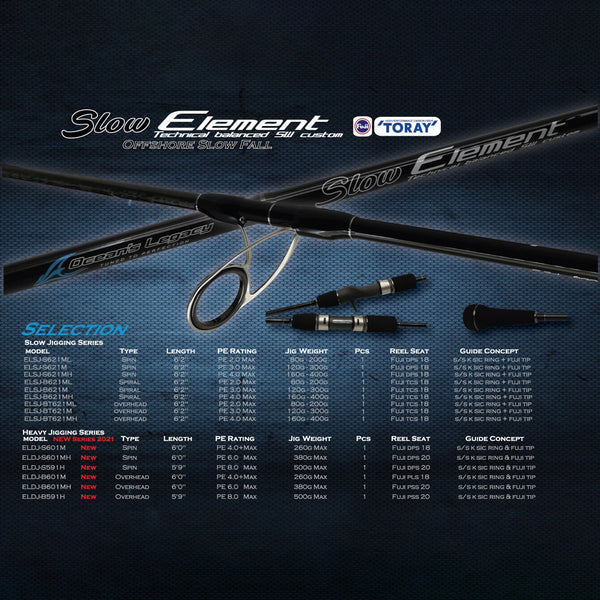 Slow Pitch Jigging Rods Tagged "Spin" - Compleat Angler Nedlands Pro Tackle